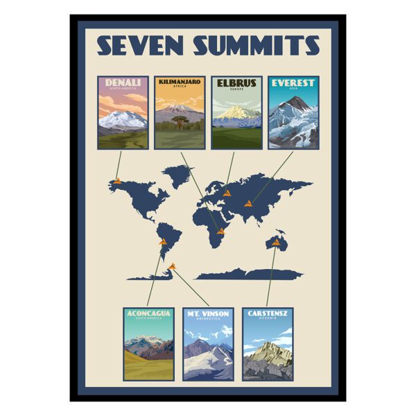 The Seven Summits Climbing Posters | Buy Posters & Art Prints at ...