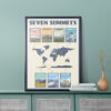 Seven Summits Mountain Poster | Poster Nature: Art Prints