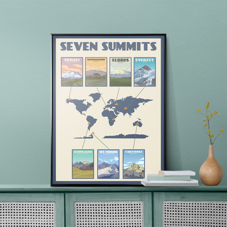 Seven Summits Mountain Poster | Poster Nature: Art Prints